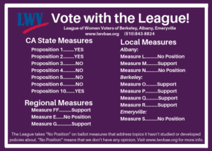League Recommendations on State & Local Propositions | League of Women ...